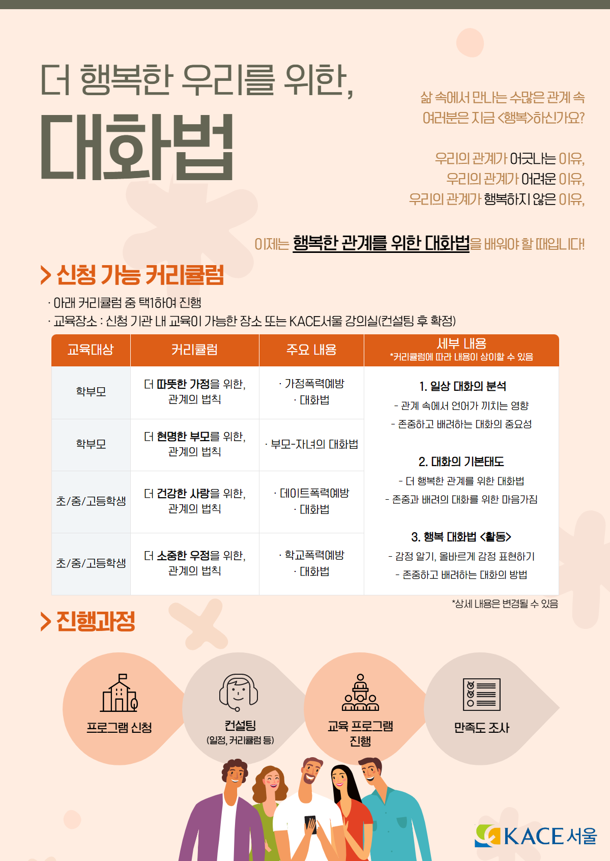 Kace서울 Ngo 자원봉사 교육 프로그램 참여기관 모집 한국지역사회교육협의회 연합kace연합